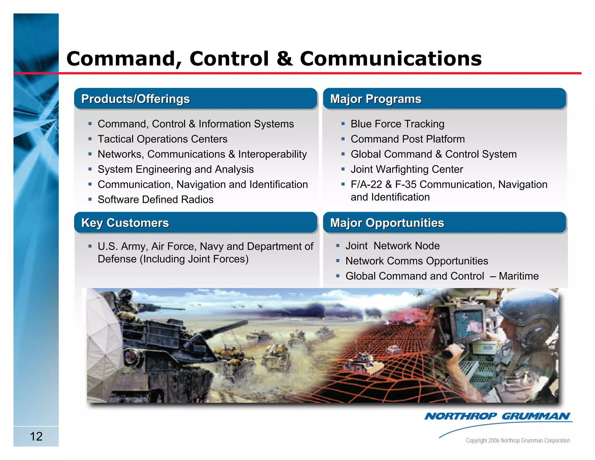 northrop grumman Information & Services | PPT