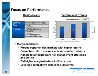 northrop grumman Information & Services | PPT