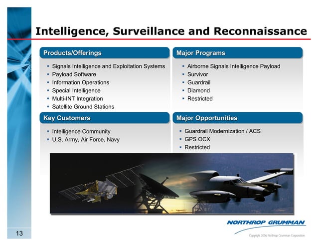 northrop grumman Information & Services | PPT