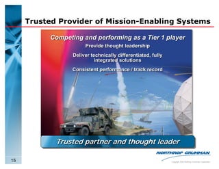 northrop grumman Information & Services | PPT