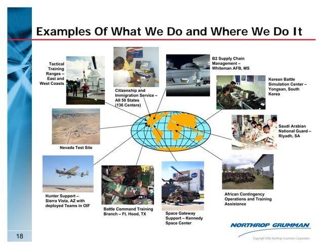 northrop grumman Information & Services | PPT
