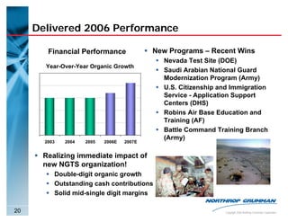 northrop grumman Information & Services | PPT