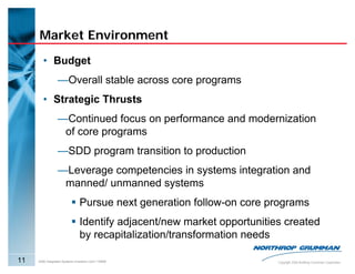 northrop grumman Aerospace | PPT