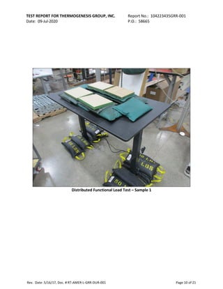 iMovR ZipDesk ANSI/BIFMA X5.5 Test Report | PDF