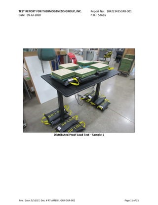 iMovR ZipDesk ANSI/BIFMA X5.5 Test Report | PDF