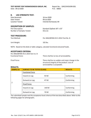 iMovR ZipDesk ANSI/BIFMA X5.5 Test Report | PDF