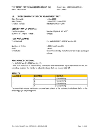 iMovR ZipDesk ANSI/BIFMA X5.5 Test Report | PDF