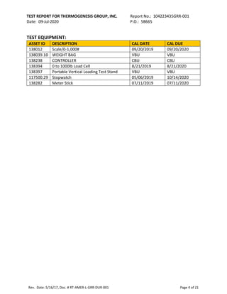 iMovR ZipDesk ANSI/BIFMA X5.5 Test Report | PDF