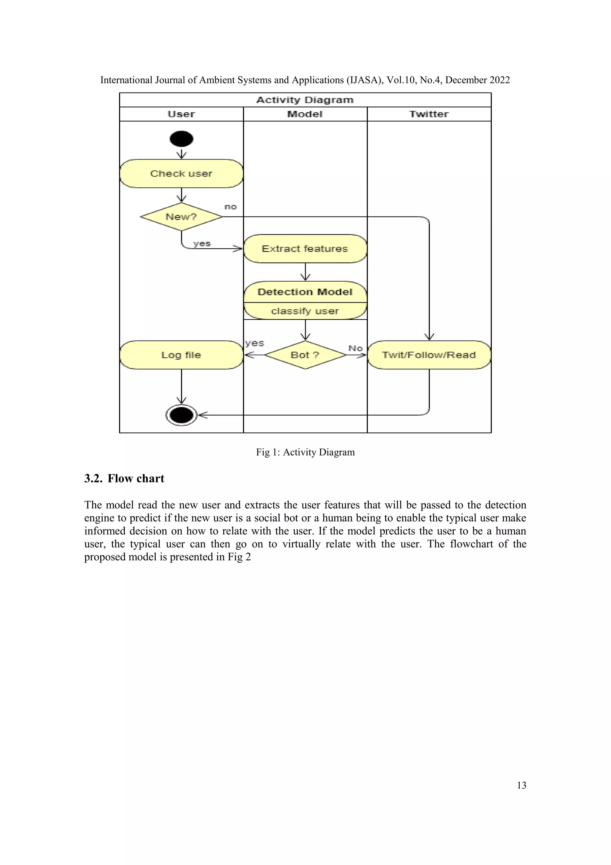 A CONCEPTUAL FRAMEWORK OF A DETECTIVE MODEL FOR SOCIAL BOT CLASSIFICATION | PDF