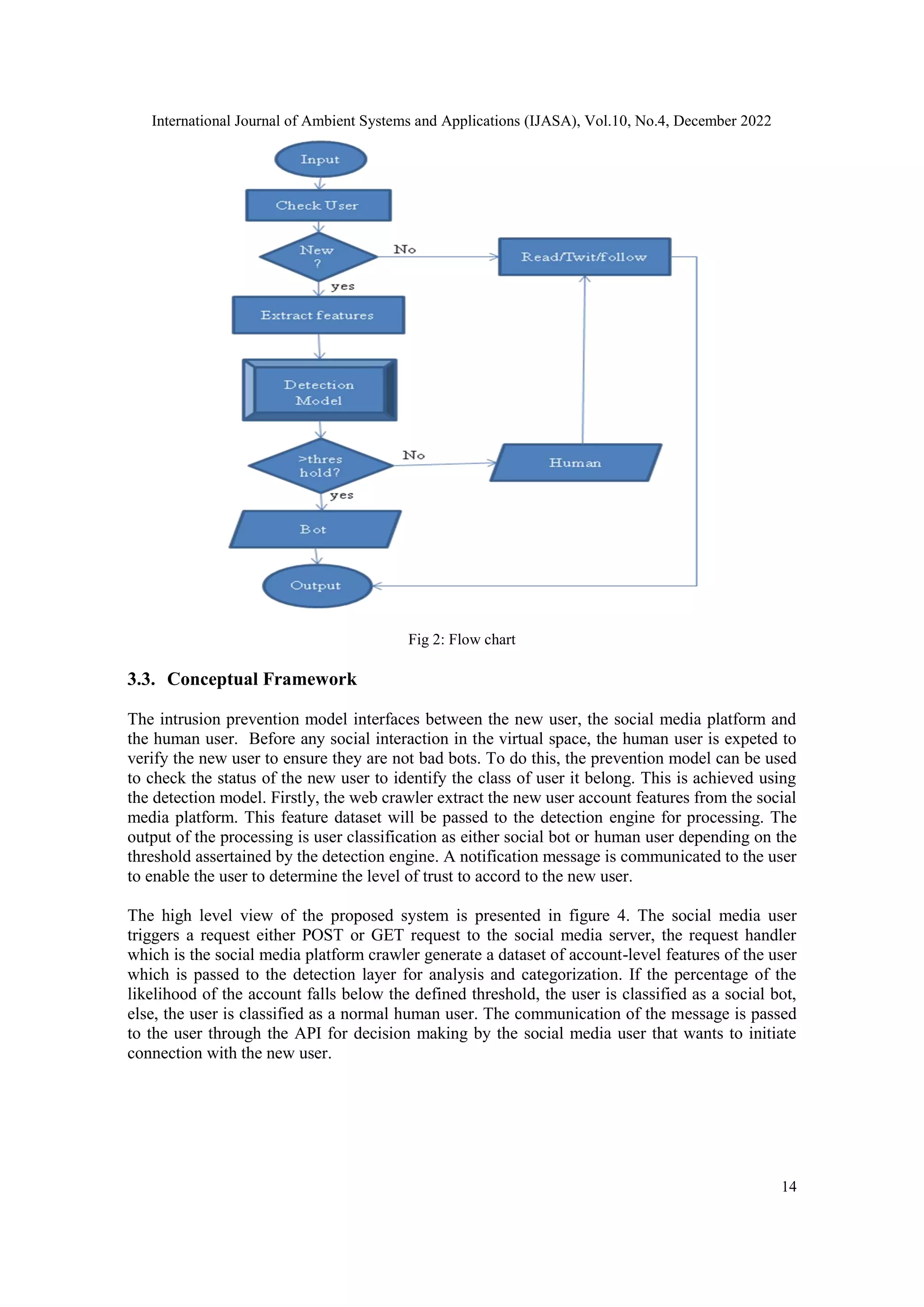 A CONCEPTUAL FRAMEWORK OF A DETECTIVE MODEL FOR SOCIAL BOT CLASSIFICATION | PDF