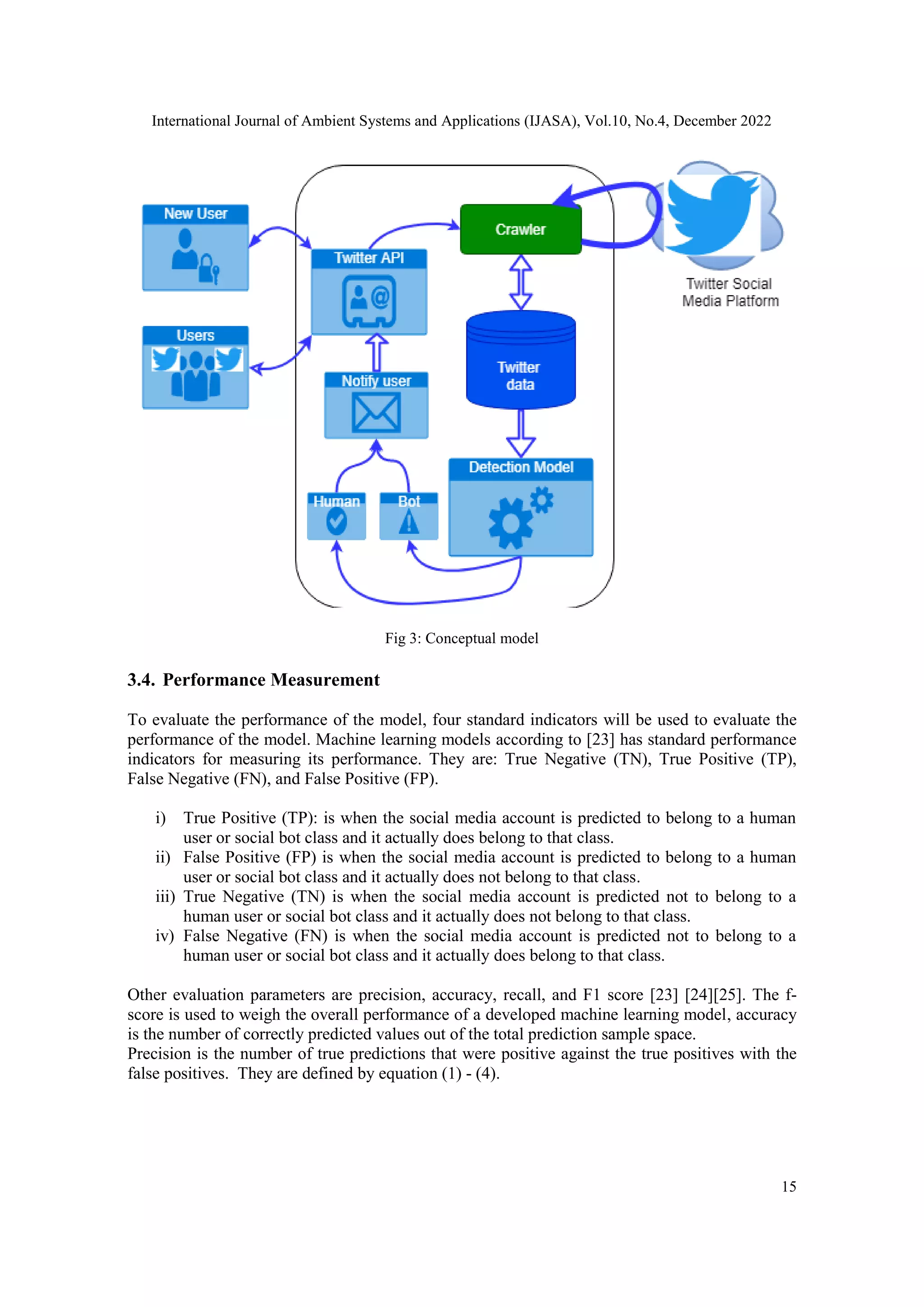 A CONCEPTUAL FRAMEWORK OF A DETECTIVE MODEL FOR SOCIAL BOT ...