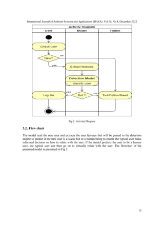 A CONCEPTUAL FRAMEWORK OF A DETECTIVE MODEL FOR SOCIAL BOT ...