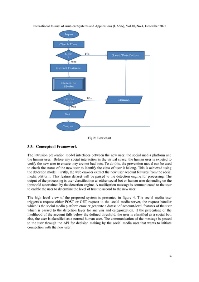 A CONCEPTUAL FRAMEWORK OF A DETECTIVE MODEL FOR SOCIAL BOT ...