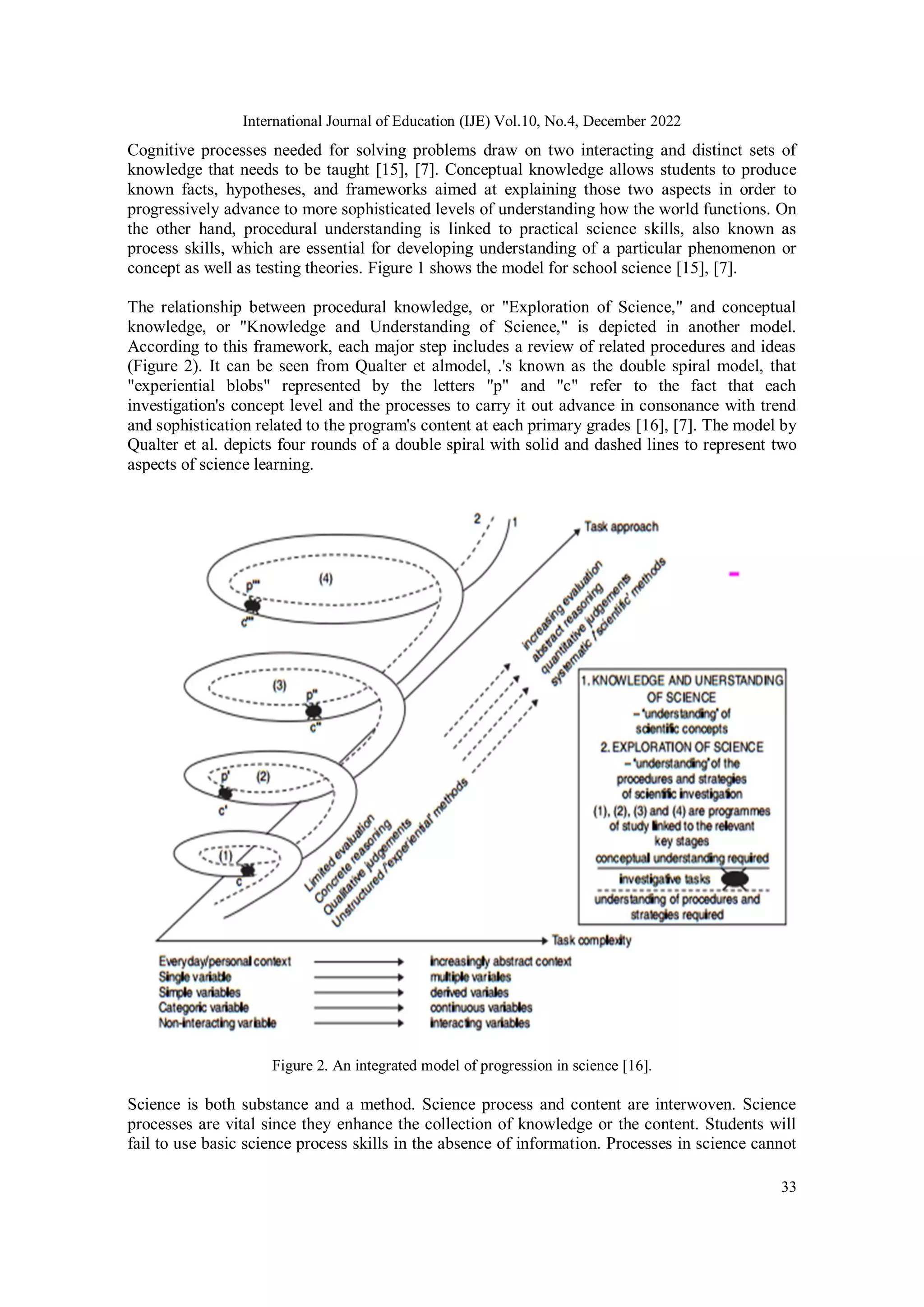 SPIRAL PROGRESSION APPROACH IN THE K TO 12 SCIENCE CURRICULUM: A ...