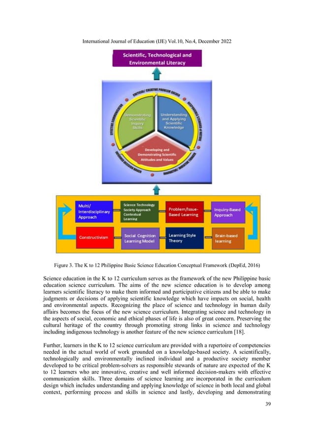 SPIRAL PROGRESSION APPROACH IN THE K TO 12 SCIENCE CURRICULUM: A LITERATURE REVIEW | PDF ...