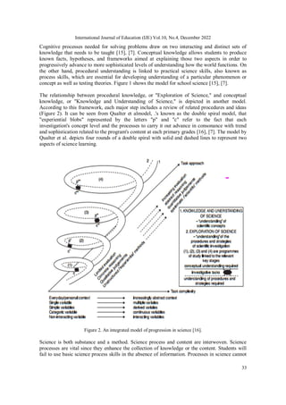 SPIRAL PROGRESSION APPROACH IN THE K TO 12 SCIENCE CURRICULUM: A ...