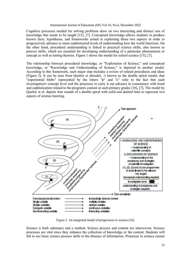 SPIRAL PROGRESSION APPROACH IN THE K TO 12 SCIENCE CURRICULUM: A ...