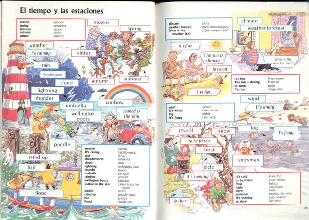 104255687 beginners-dictionary | PDF