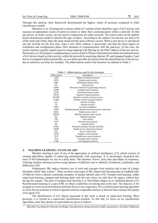 Machine learning for internet of things classification using network traffic parameters | PDF