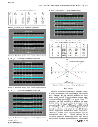 VFT Application for Asynchronous Power Transfer | PDF