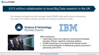 1043: Applications and porting to OpenPOWER | PPT