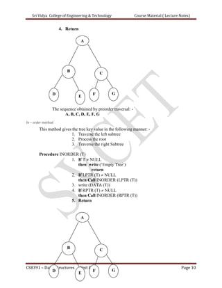 104333 sri vidhya eng notes | PDF