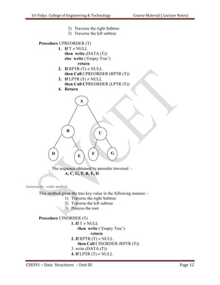 104333 sri vidhya eng notes | PDF