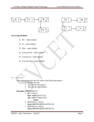 104333 sri vidhya eng notes | PDF