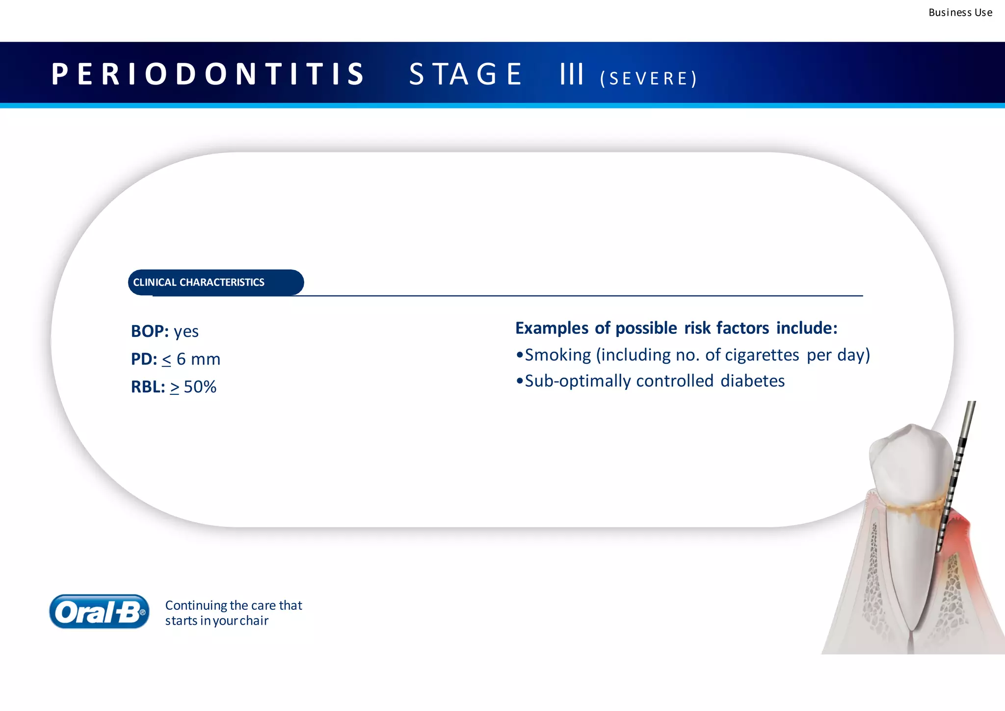 OralB_Patient_Guide_Flipchart final.pdf