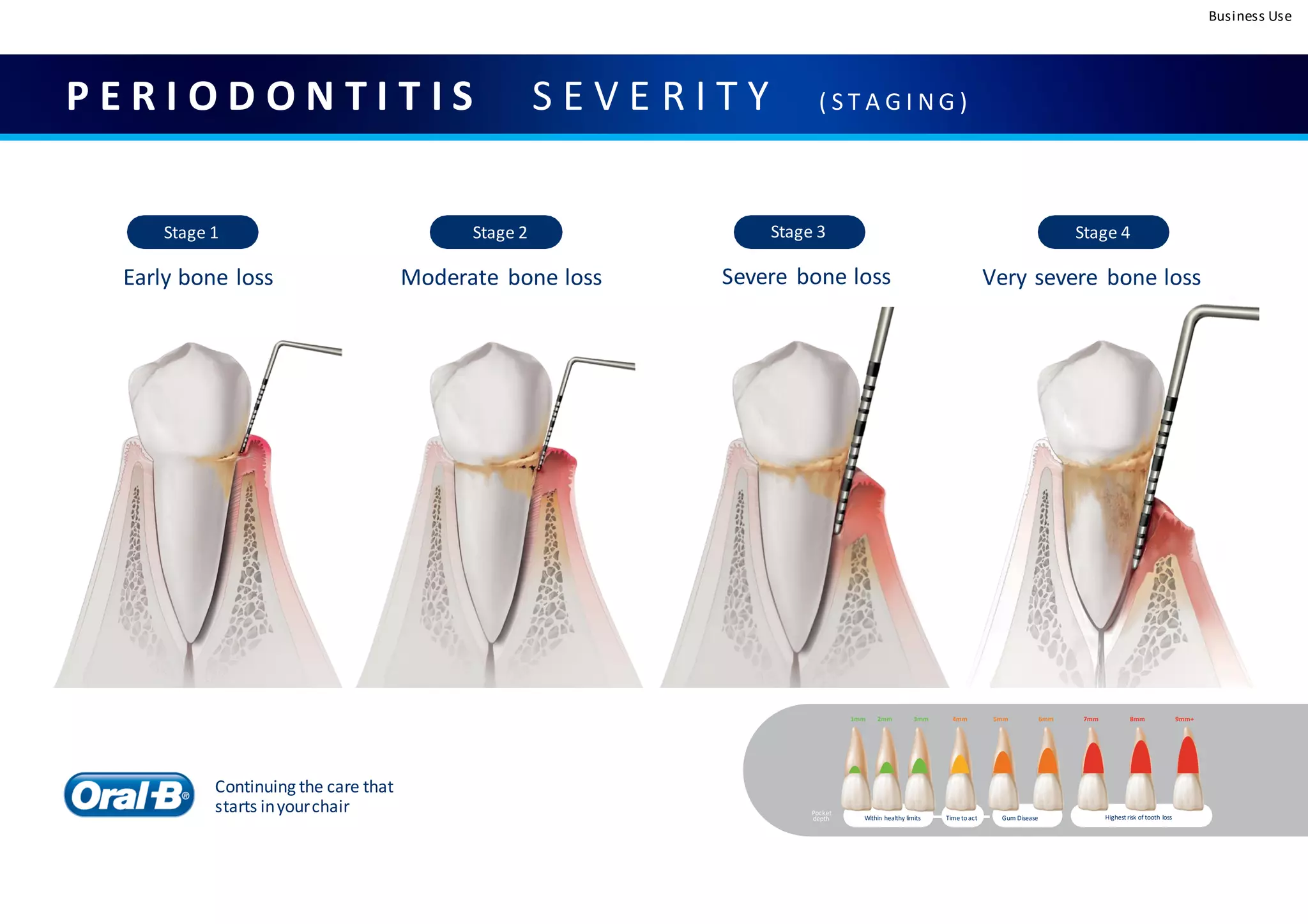 OralB_Patient_Guide_Flipchart final.pdf
