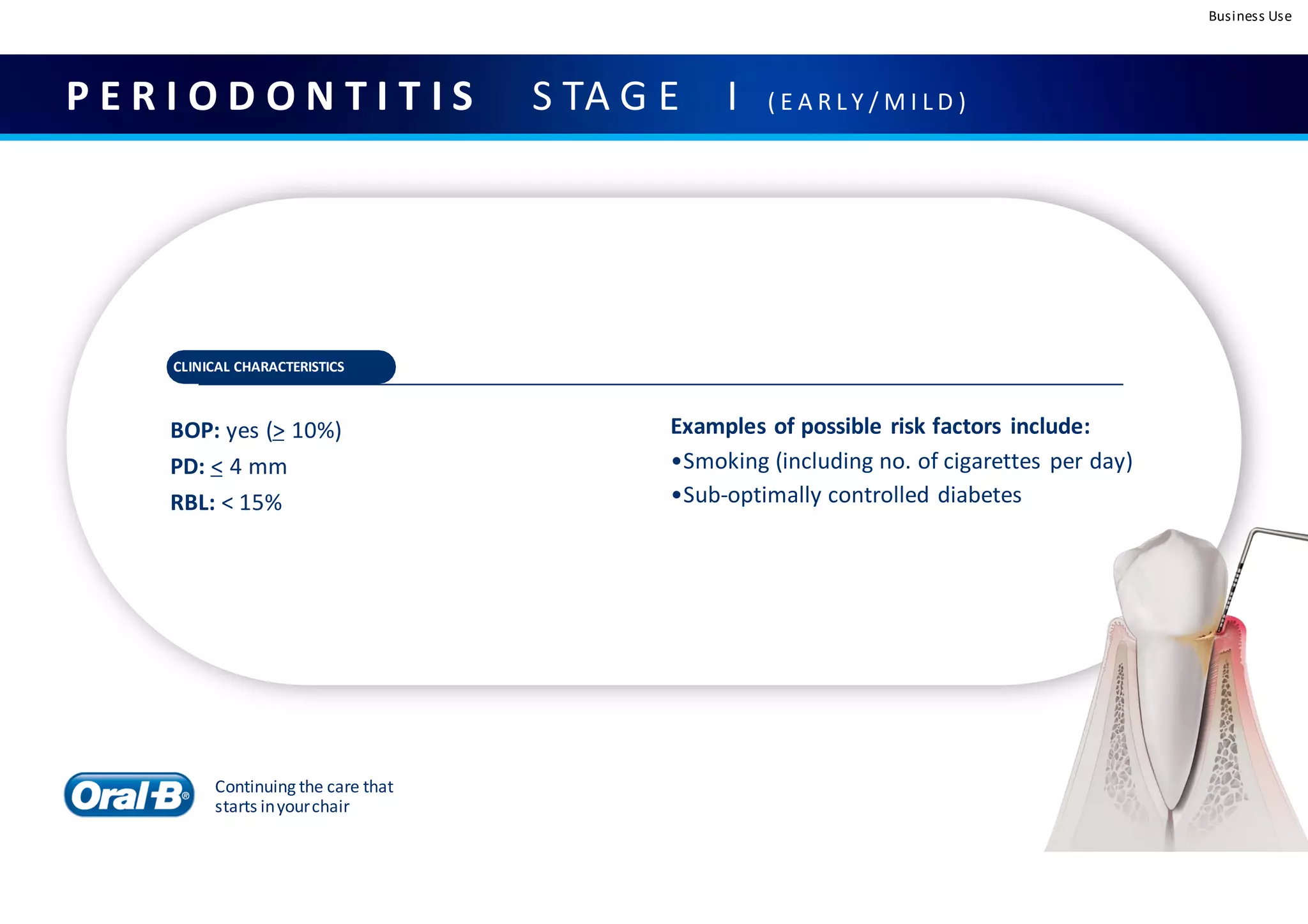 OralB_Patient_Guide_Flipchart final.pdf