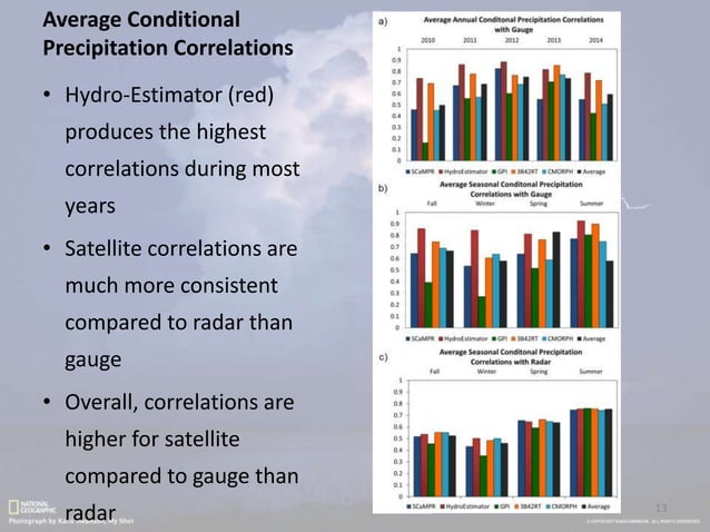 Nichols, Meredith_Validation of Precipitation and Lightning Observations | PPT