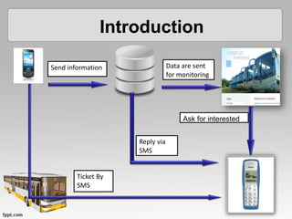 Automated Traval Ticketing System | PDF