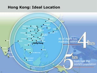 Think Asia, Think Hong Kong | PPTX