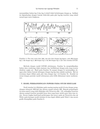 Jurnal Time Series | PDF