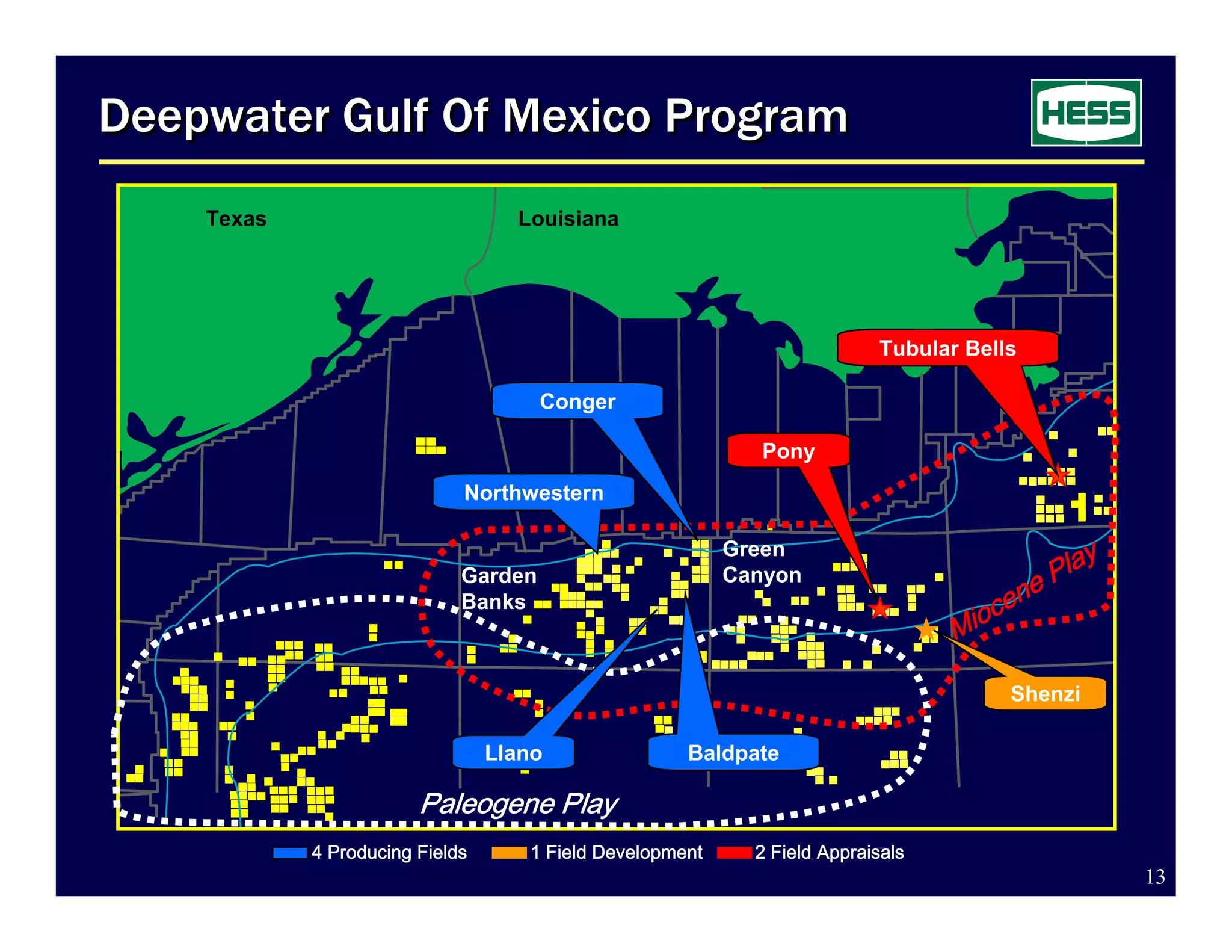 hess UBS Global Oil and Gas Conference Presentation | PDF