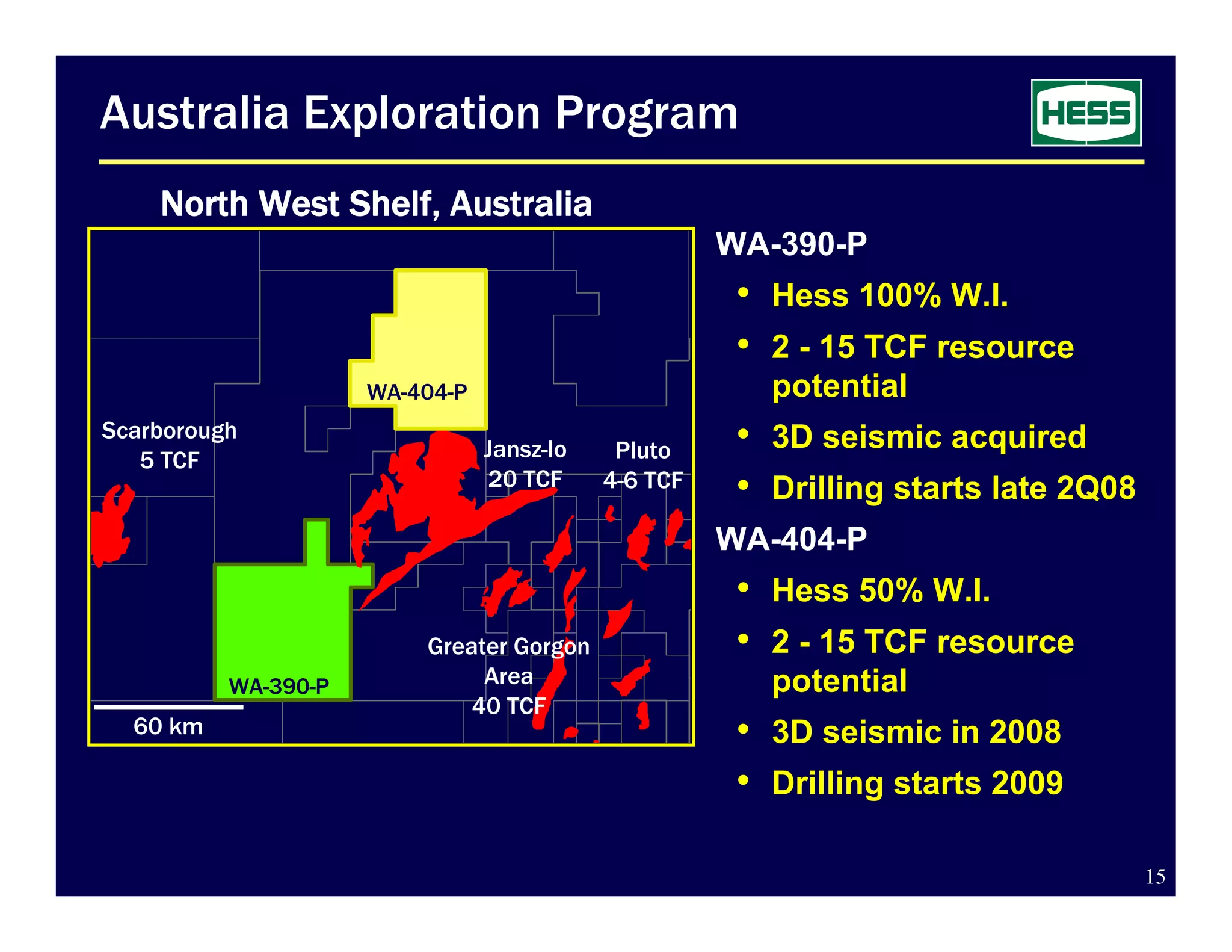 hess UBS Global Oil and Gas Conference Presentation | PDF