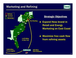hess UBS Global Oil and Gas Conference Presentation | PDF