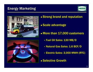 hess UBS Global Oil and Gas Conference Presentation | PDF