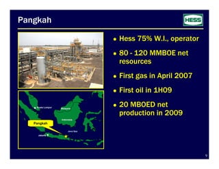 hess UBS Global Oil and Gas Conference Presentation | PDF