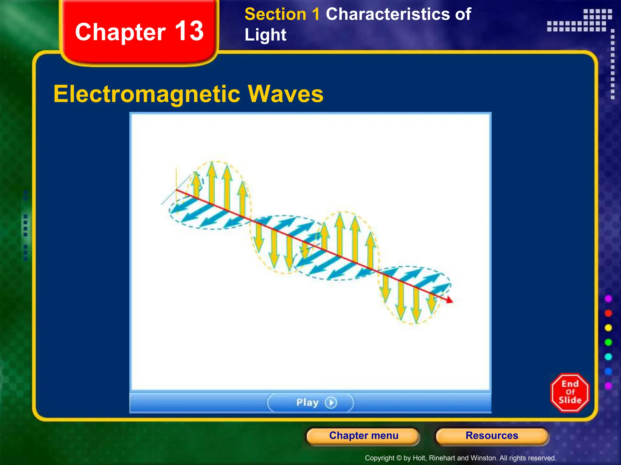 10455405waves electromagnetic spectrum.ppt
