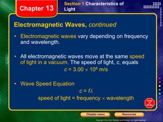 10455405waves electromagnetic spectrum.ppt