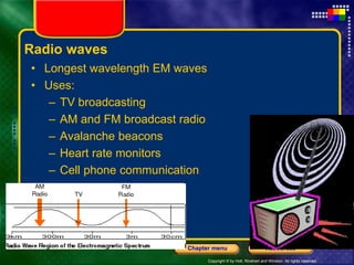 10455405waves electromagnetic spectrum.ppt