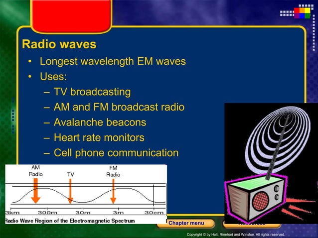 10455405waves electromagnetic spectrum.ppt