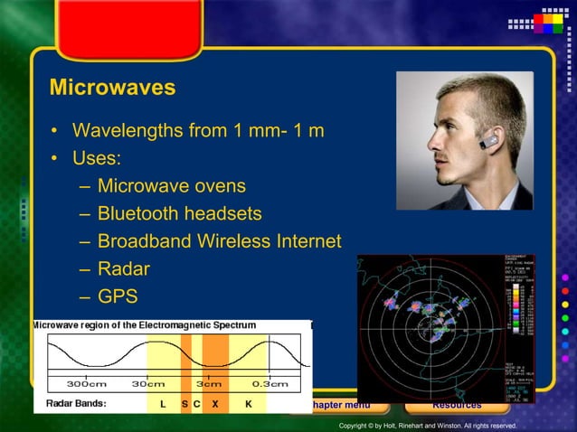 10455405waves electromagnetic spectrum.ppt