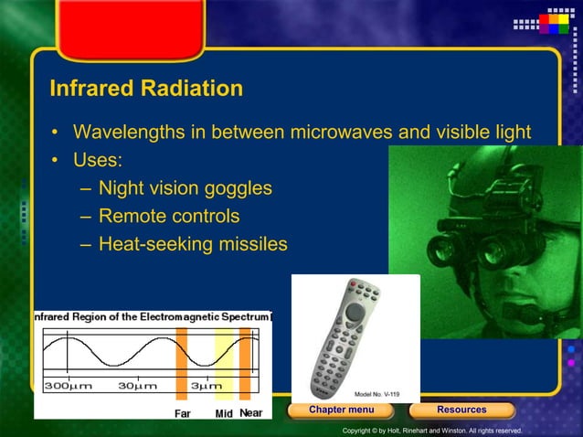 10455405waves electromagnetic spectrum.ppt
