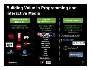 Comcast 2008 Annual Meeting | PDF