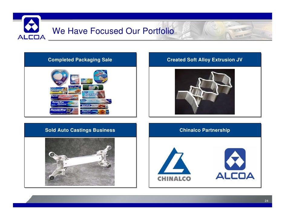 alcoa 1Q08 Analyst Presentation