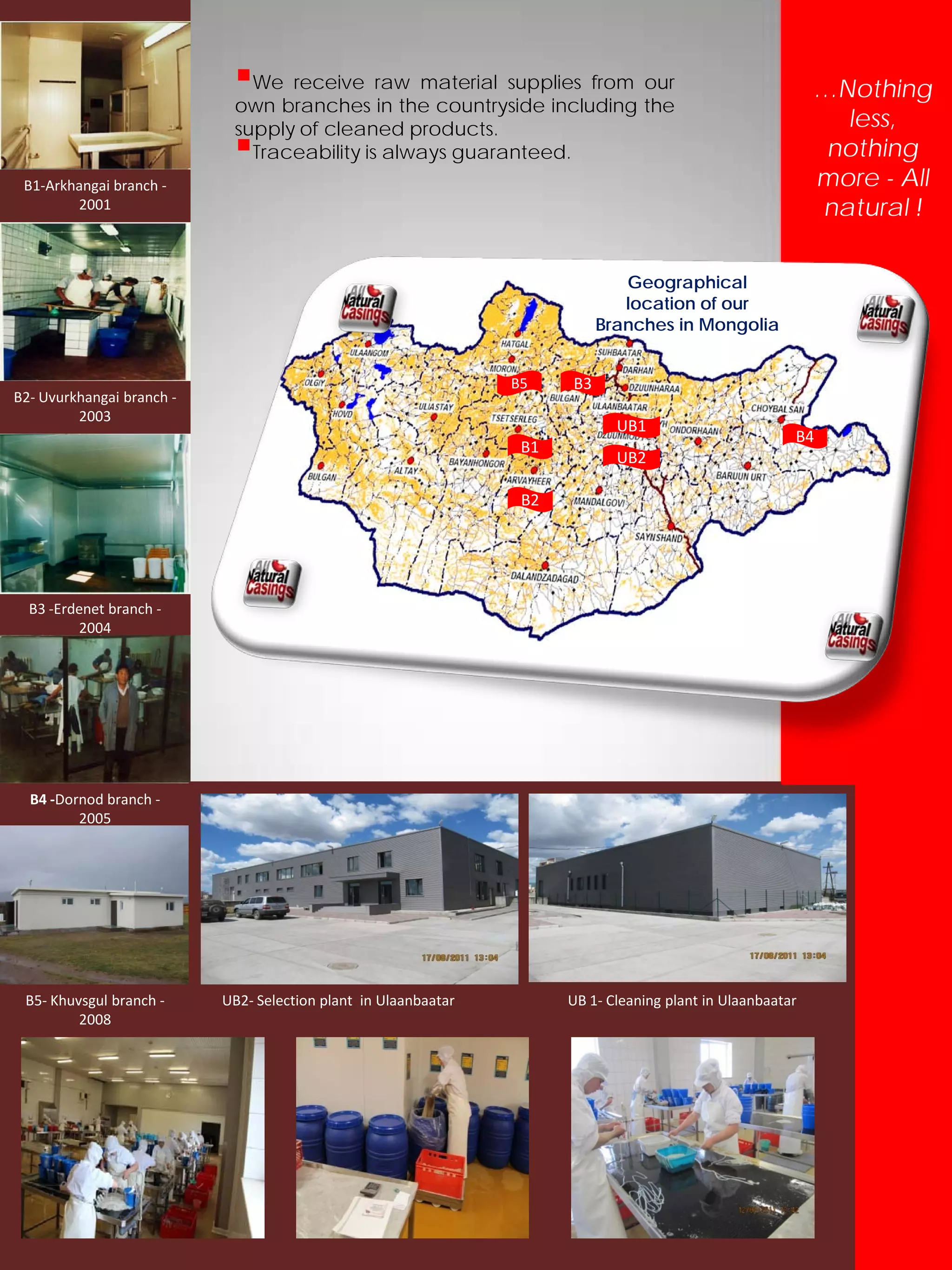 Precom catalogue | PDF