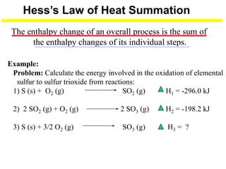 Chem 1045 Lab hess-s_law | PPTX | Chemistry | Science